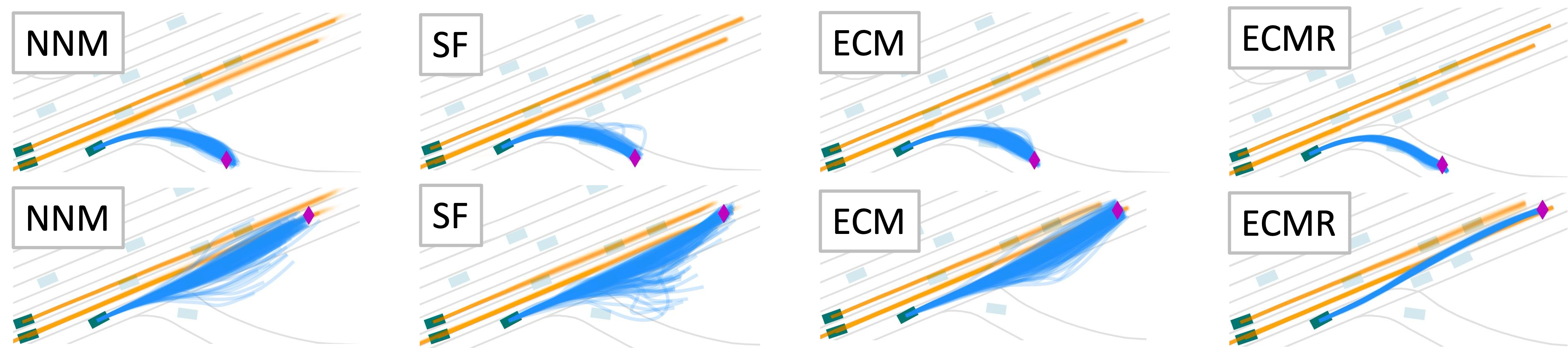 Optimizing Diffusion Models for Joint Trajectory Prediction and ...